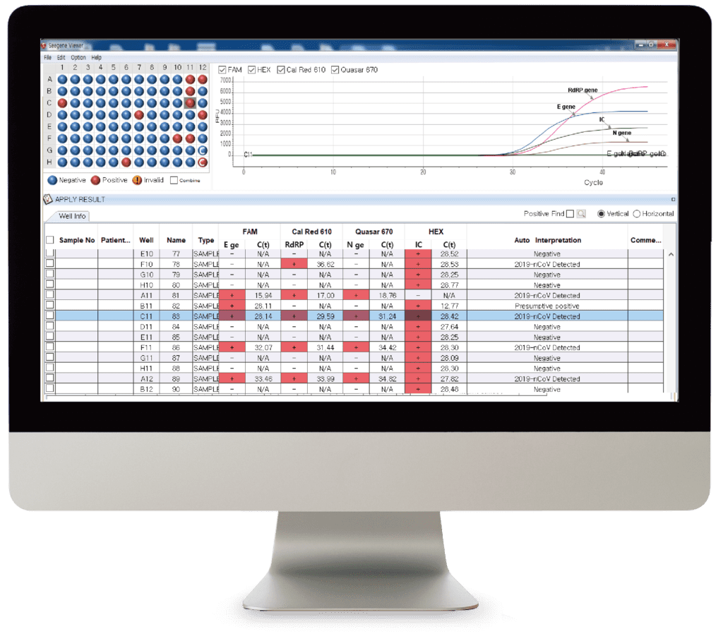 Systems - Seegene USA